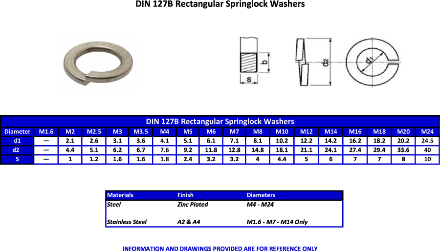 Belmey industrial supplies